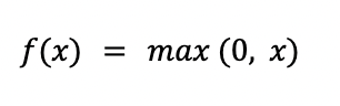 Must-Know TensorFlow Activation Functions | Blog | TF Certification