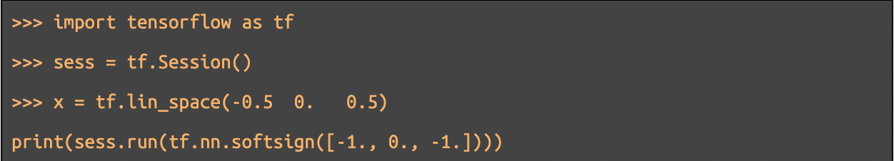 Must-Know TensorFlow Activation Functions | Blog | TF Certification